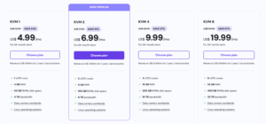 How to Self Host n8n? - Hostingstep